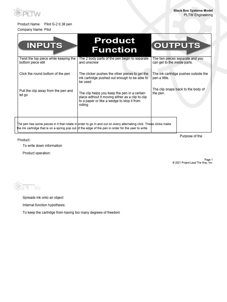 Ied Black Box Systems Model Editted | PDF