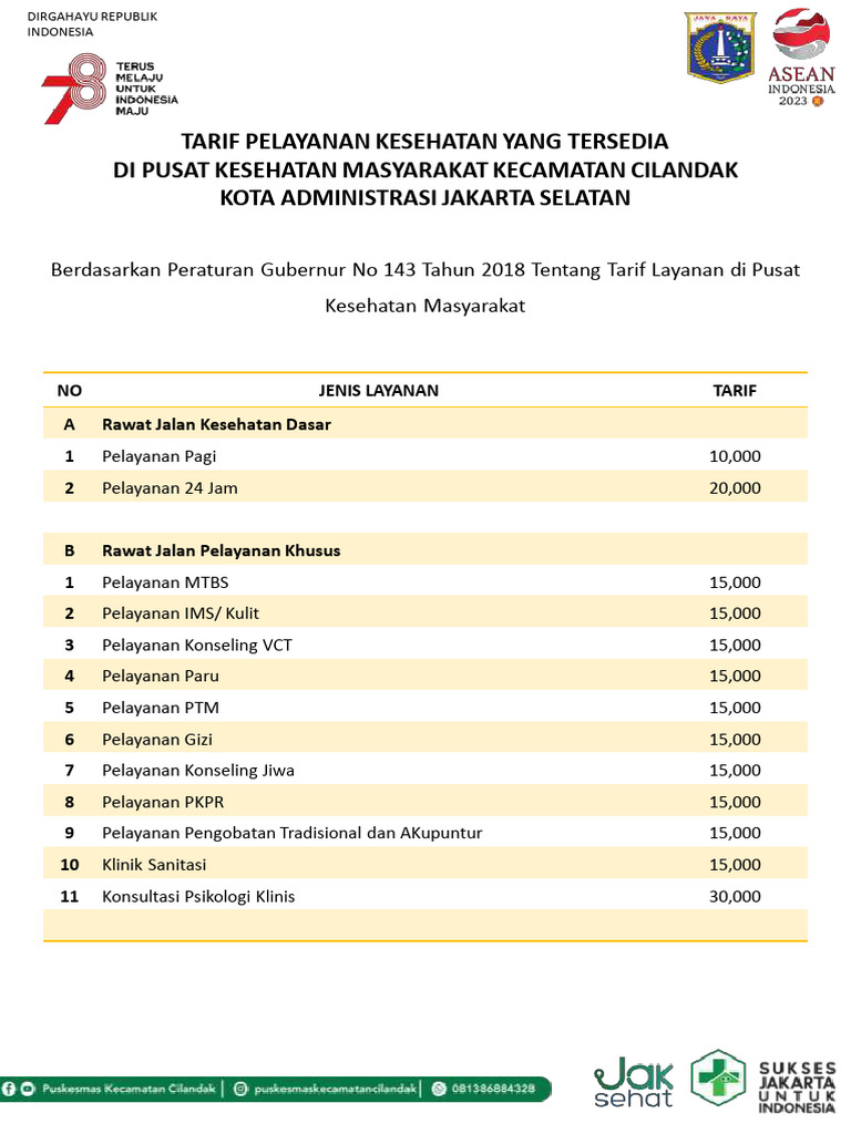 Tarif Layanan | PDF | Sains & Matematika