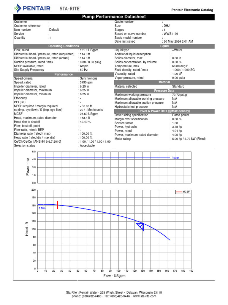 Pump Performance Datasheet: Operating Conditions Liquid | PDF | Pressure | Gases