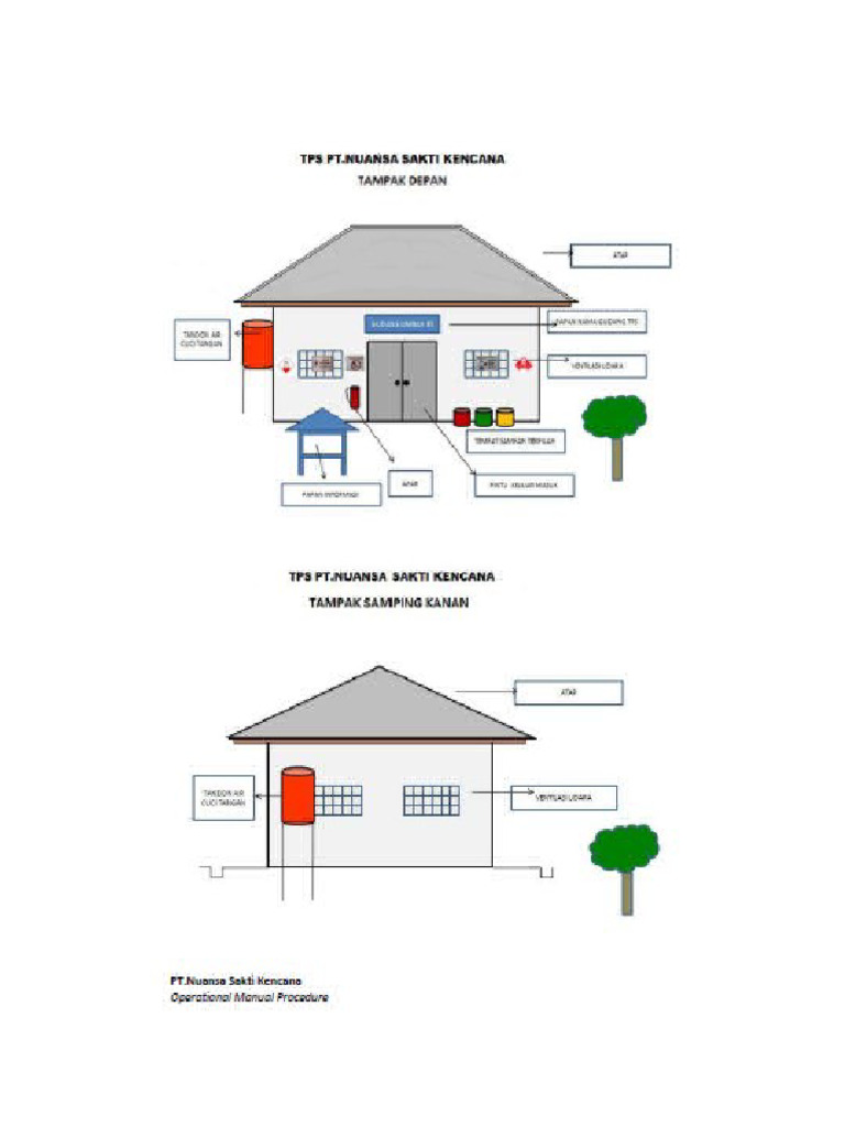 Denah Tps | PDF