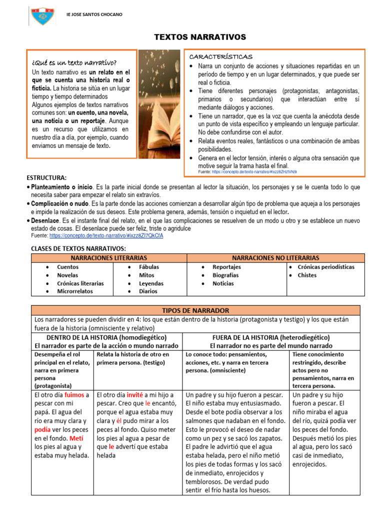 Ficha de Lectura 1ero | PDF | Narración