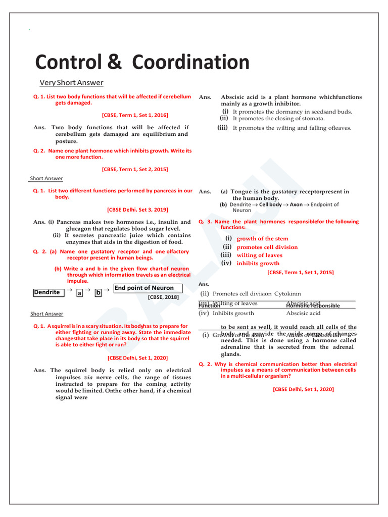 Control Cordination Pyq | PDF | Hormone | Pancreas