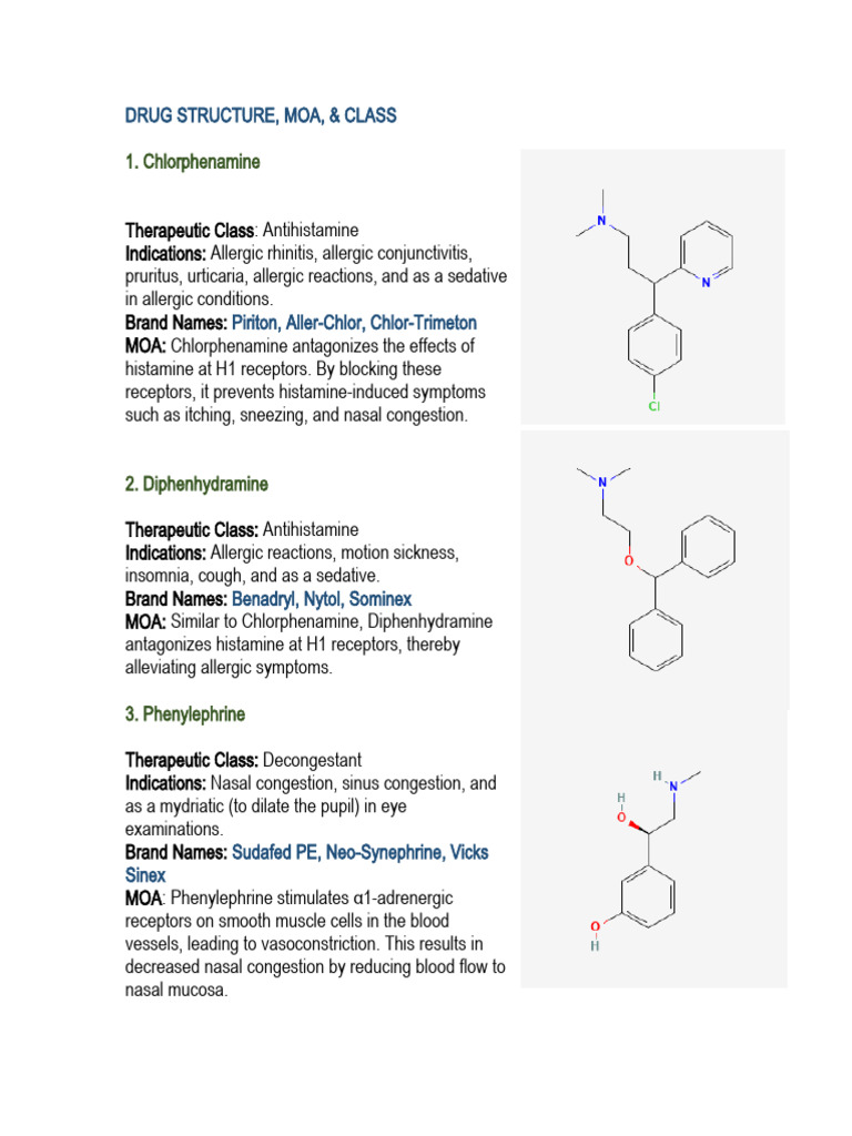 List of Drug Structure, Moa & Class | PDF | Chronic Obstructive ...
