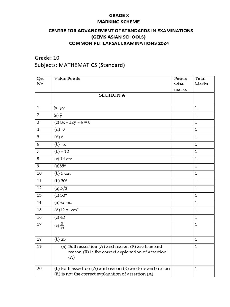Grade 10 Mathematics Marking Scheme 2024 | PDF | Elementary Geometry ...