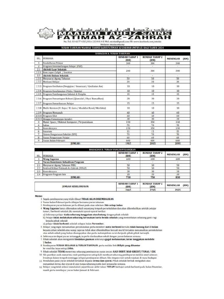 STRUKTUR YURAN 2024 | PDF
