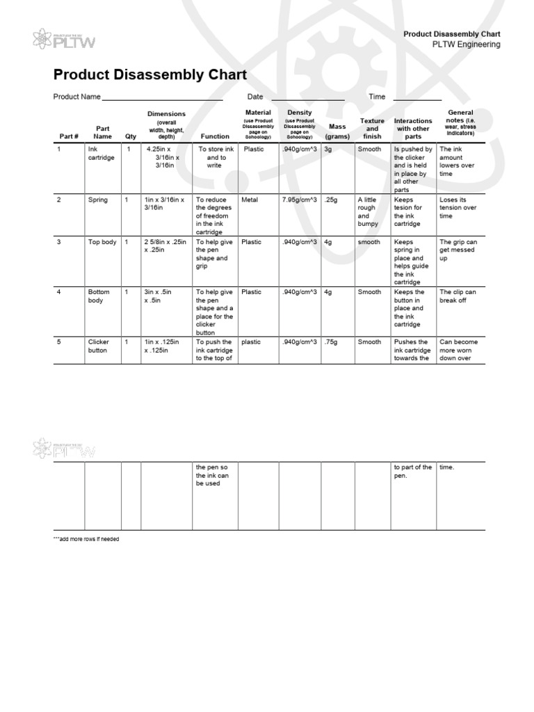Ied Product Disassembly Chart 1 | PDF