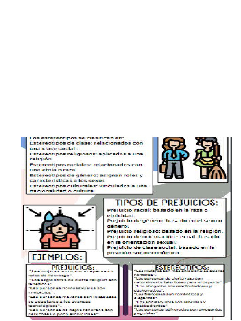 Infografia DPCC | PDF