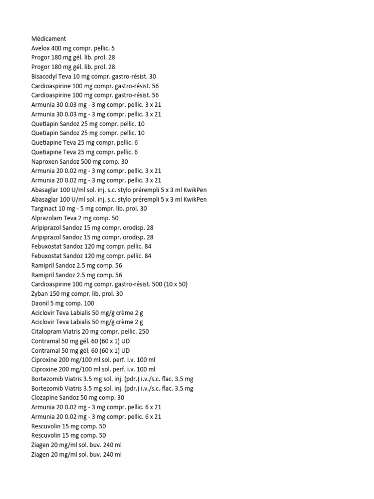 Médicaments Usage Humain | PDF | Drugs | Functional Group
