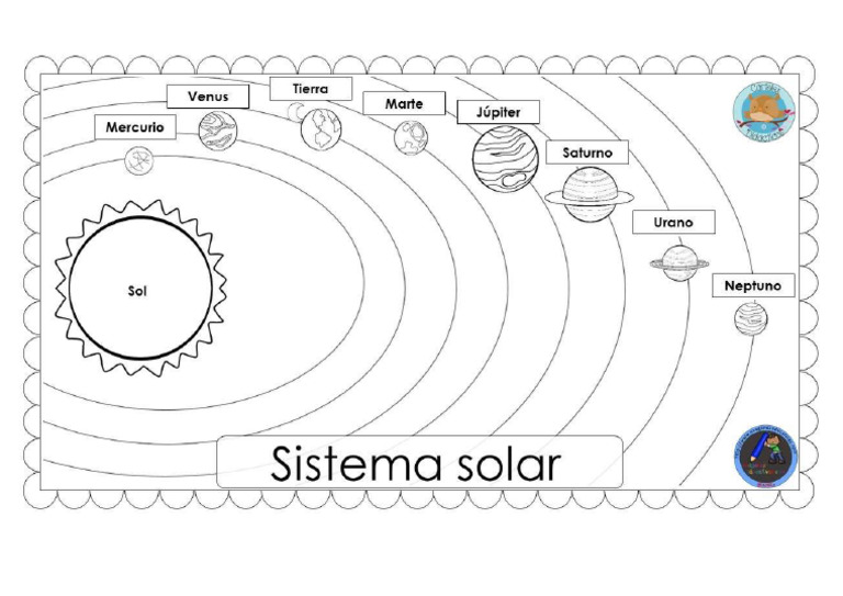Planetas para colorear. | PDF