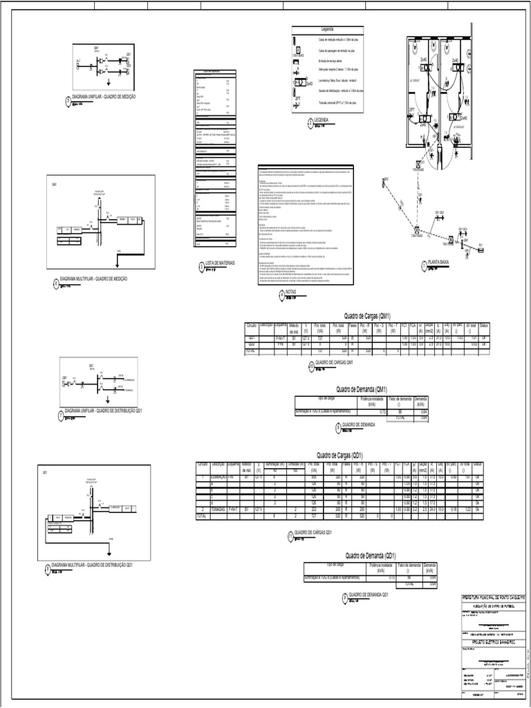 Quadro de Cargas (QM1) : Legenda | PDF | Rede elétrica | Engenharia Elétrica