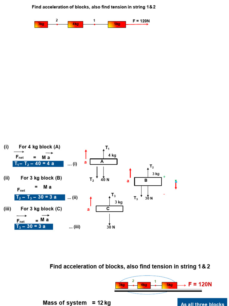 NLM Lec4 | PDF | Tension (Physics) | Force