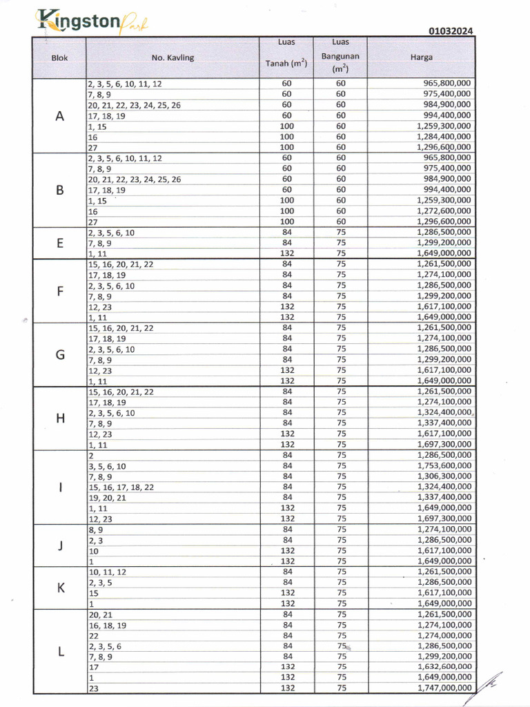 PL Kingston Park 01032024 | PDF