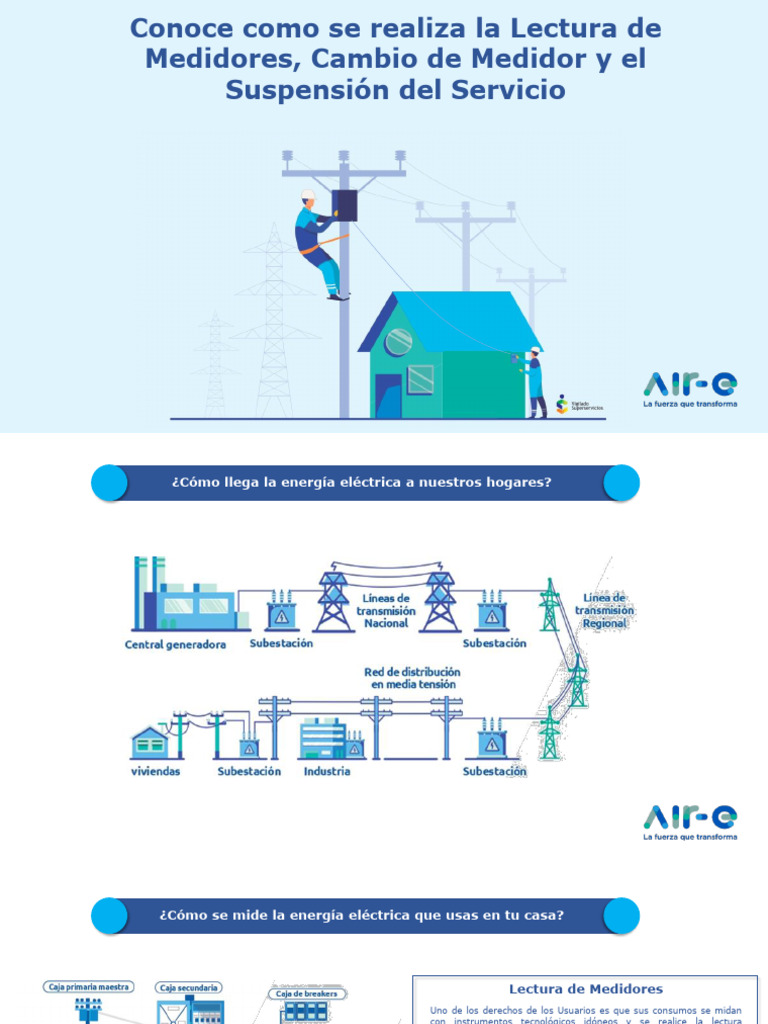 Lectura y Cambio de Medidores Eléctricos | PDF