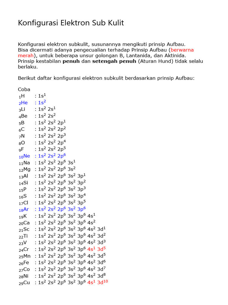 Konfigurasi Elektron Sub Kulit | PDF