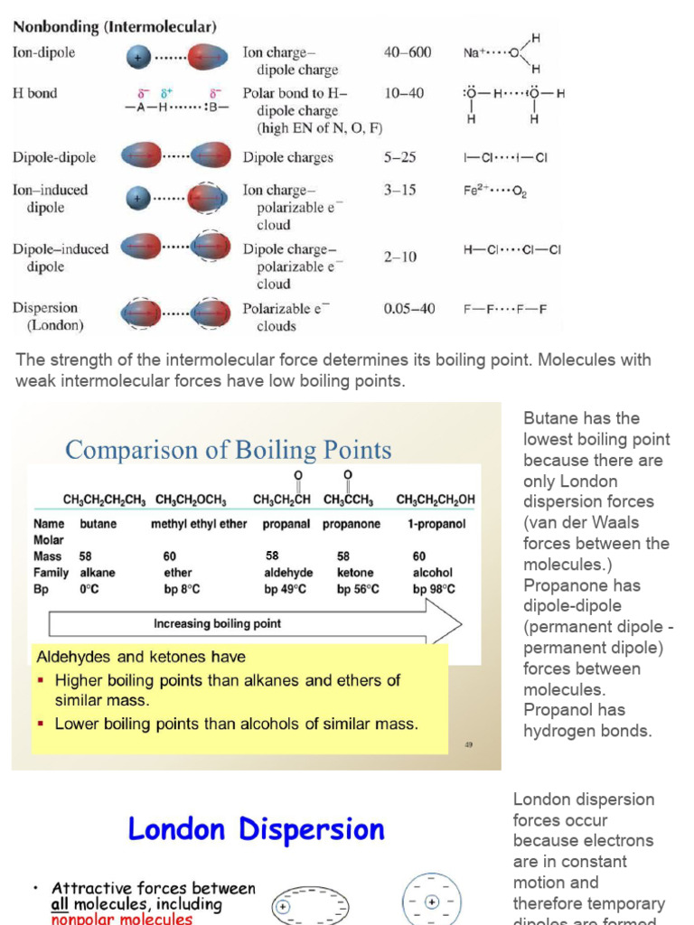 Intermolecular Forces and Boiling Points | PDF