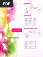 Rit Dye Color Formulas Guide PDF | PDF | Dyeing | Blue