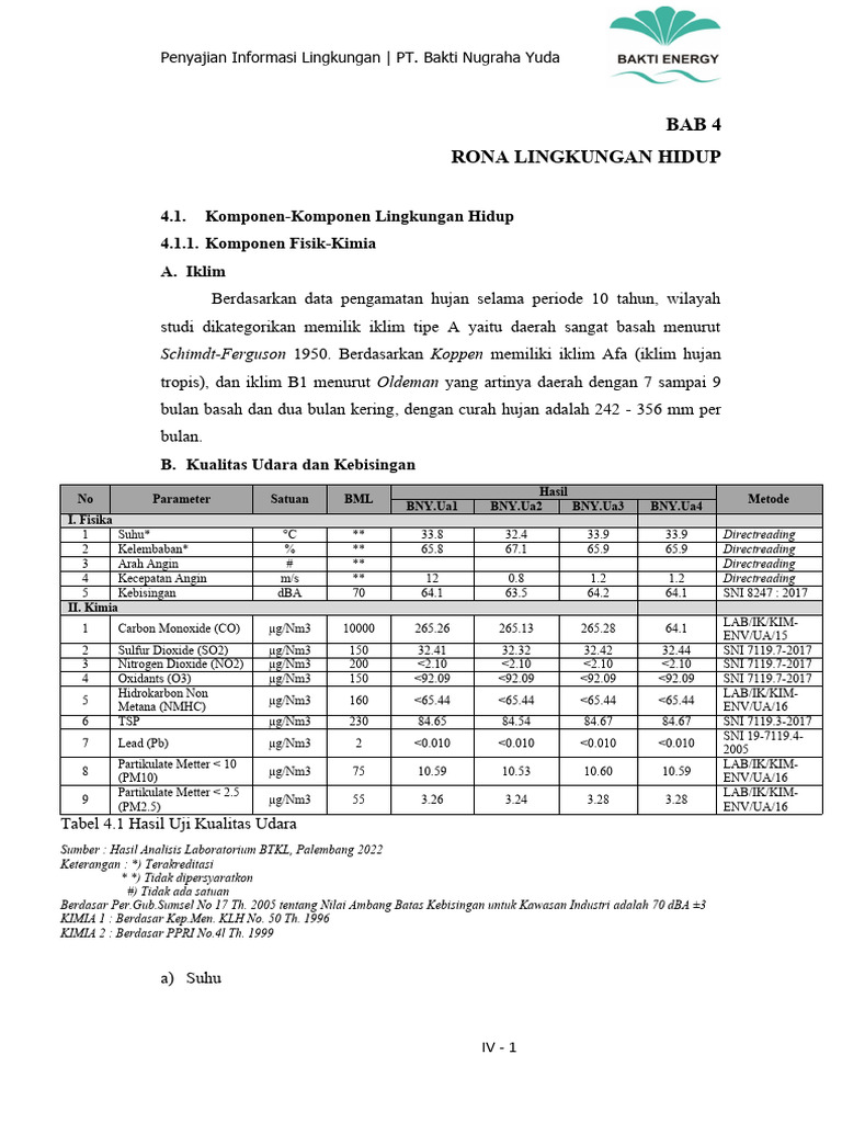 Bab 4 Rona Lingkungan Hidup | PDF