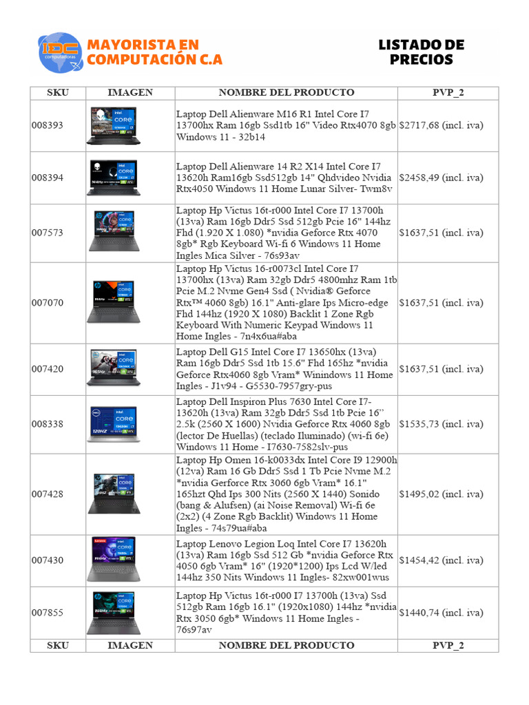 Catálogo Laptops | PDF | Office Equipment | Computing