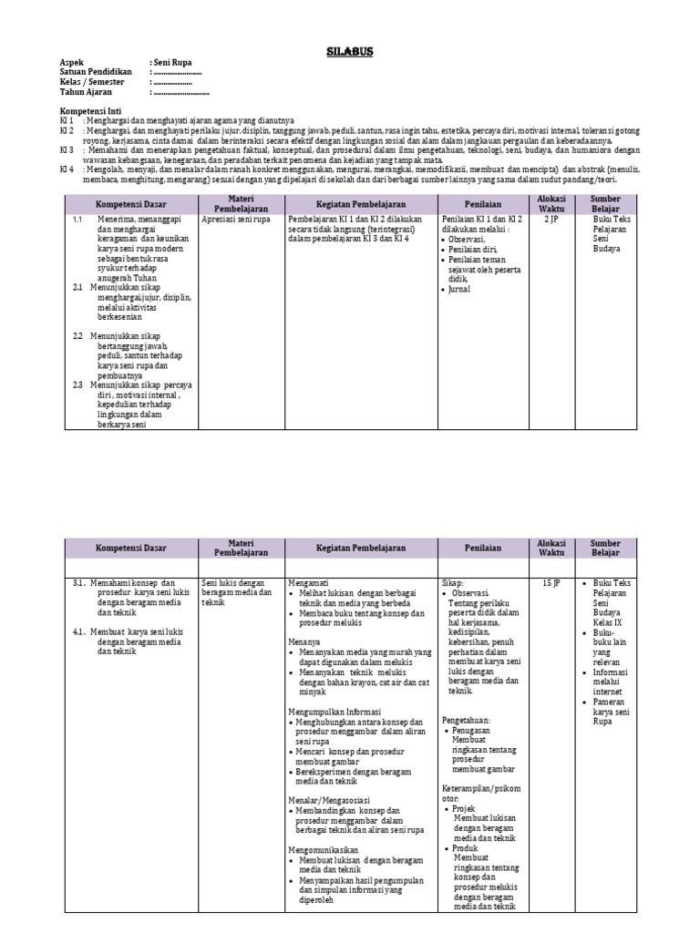 Silabus Seni Rupa dan Musik Kelas IX | PDF | Seni