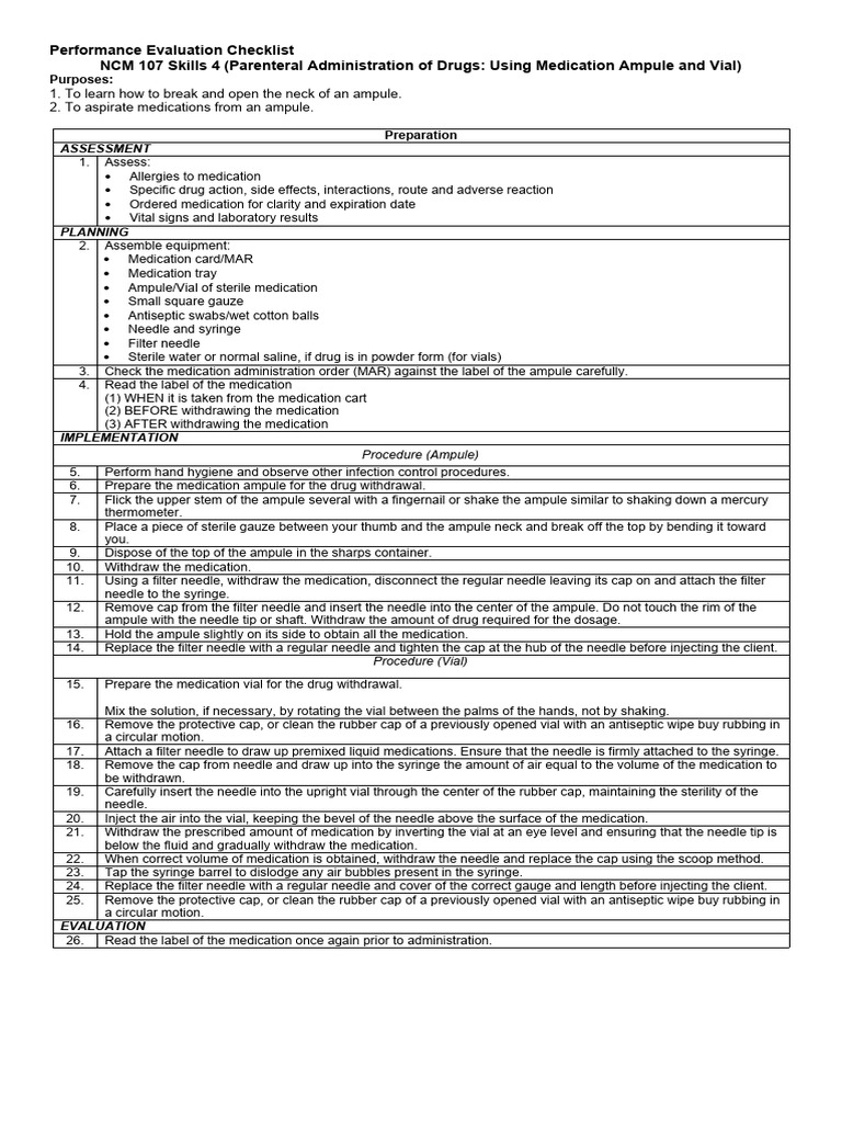 Checklist Drug Admin | PDF | Tablet (Pharmacy) | Injection (Medicine)