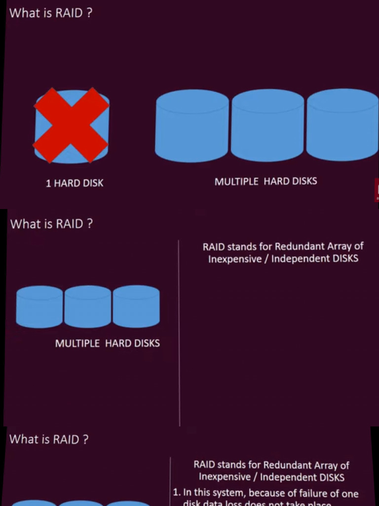 Raid Level Memory | PDF | Computer Data | Computer Hardware Raid Level Memory | PDF | Computer Data | Computer Hardware