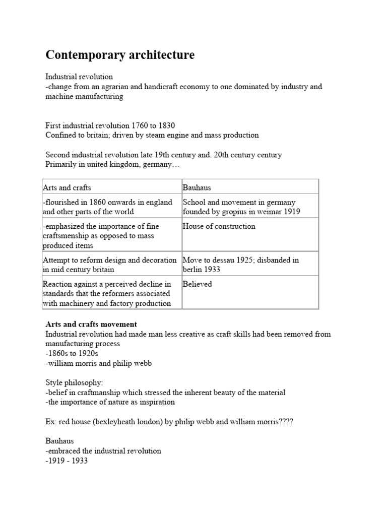 Toa Architecture Periods | PDF | Arts And Crafts Movement | Art Nouveau