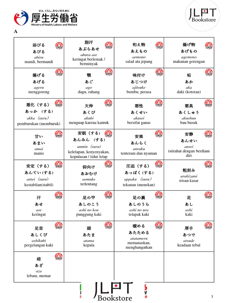Kotoba Kanji SSW Kaigo - WM-1 | PDF