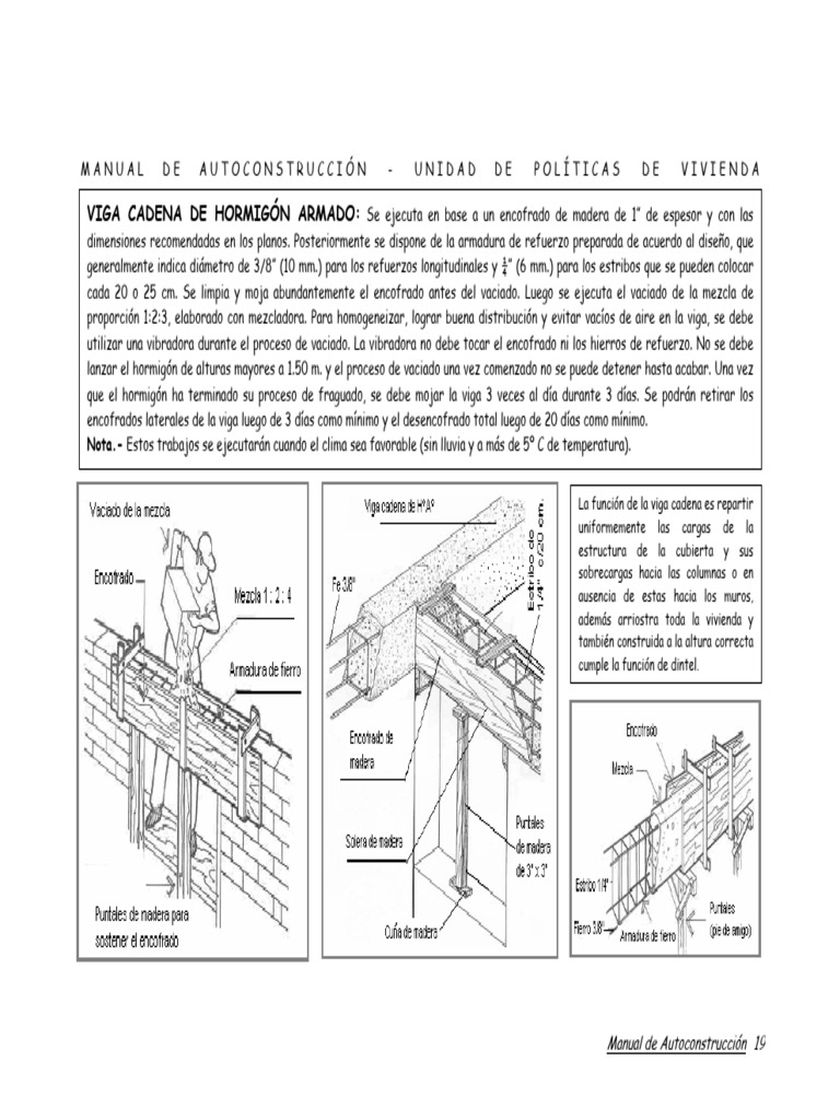 Viga Cadena: Guía de Construcción y Técnicas | PDF | Hormigón ...