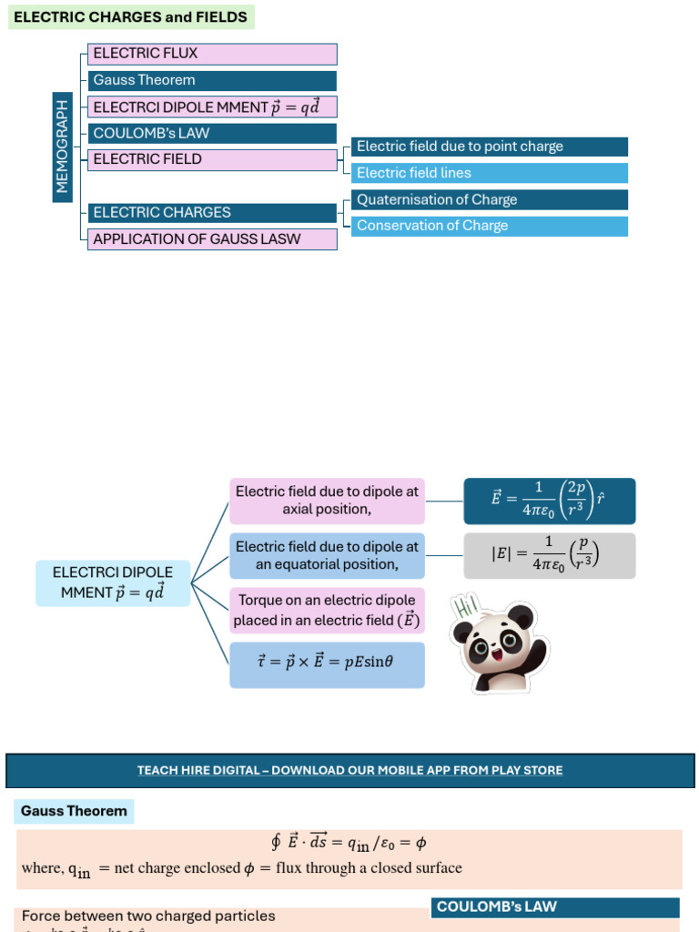 Electric Charges and Fields | Download Free PDF | Electric Field | Quantity