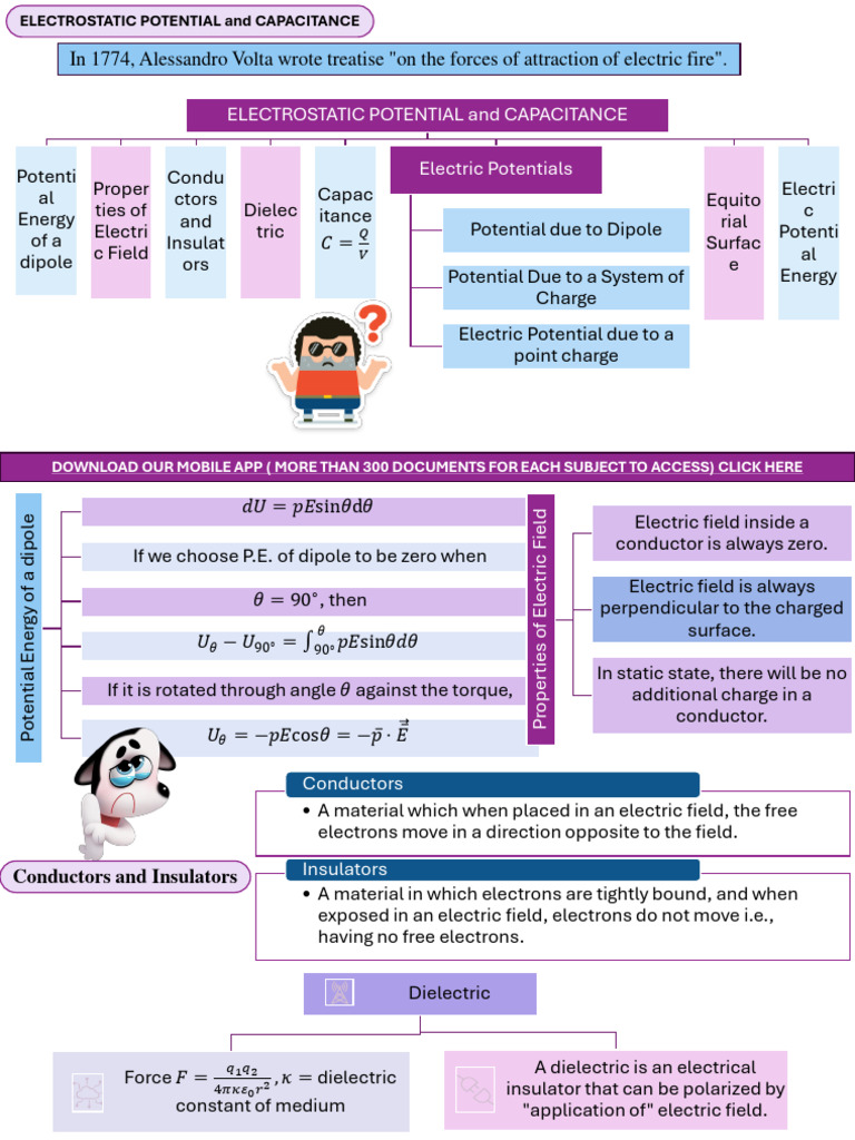 ELECTROSTATIC POTENTIALS and CAPACITANCE | PDF | Capacitor | Capacitance