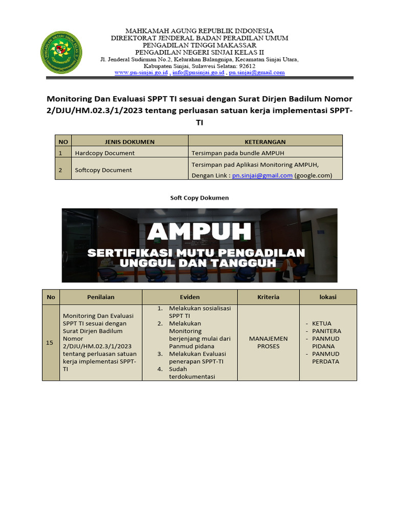15 Monitoring Dan Evaluasi SPPT TI | PDF