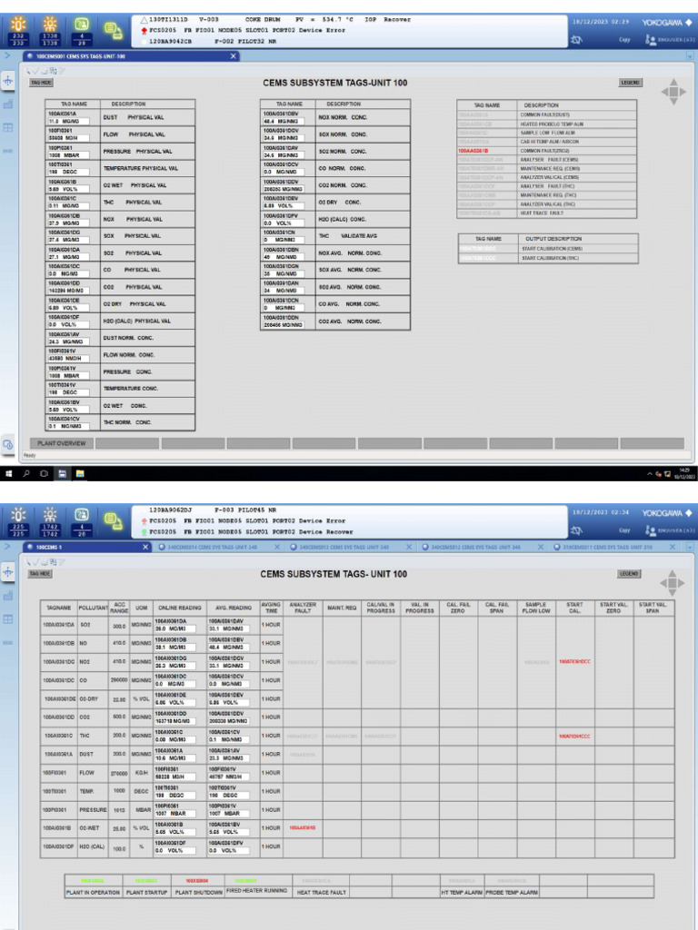 CEMS - DCS Communication Status | PDF