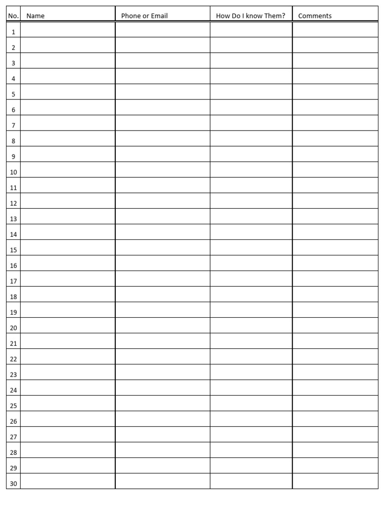 Contact List with Comments | PDF