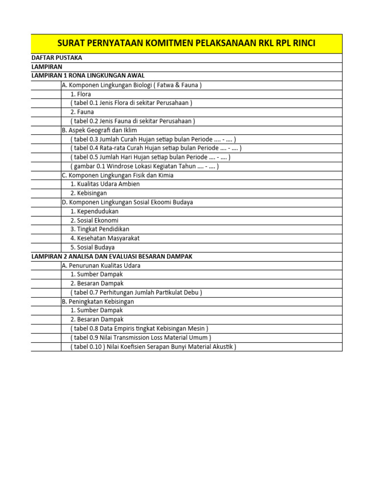 Surat Pernyataan Komitmen Pelaksanaan RKL RPL Rinci | PDF
