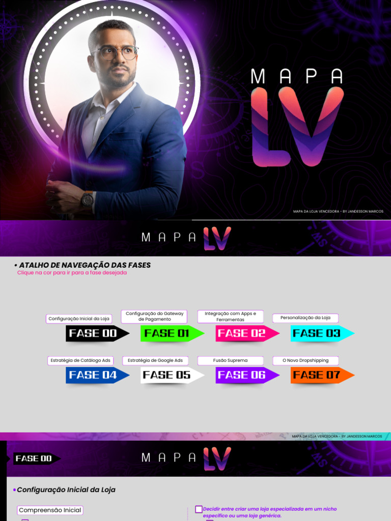 Mapa Loja Vencedora - V1.3 | PDF | E-commerce | Redes sociais