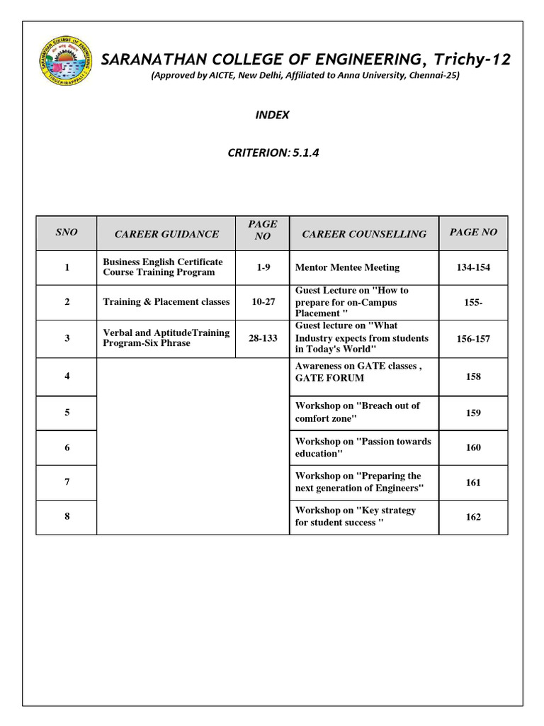 Saranathan College of Engineering, Trichy-12: Index | PDF | Probability ...