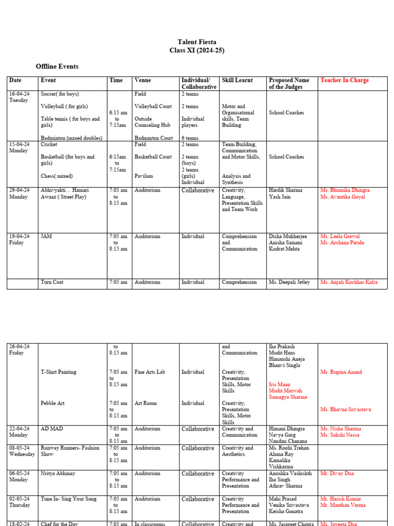 Matrix- Talent Fiesta (1) | PDF