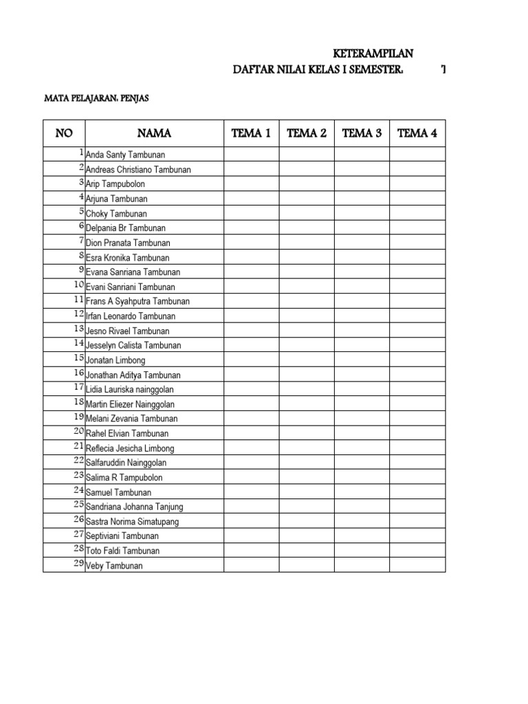 Daftar Nilai Kelas 1-6 | PDF