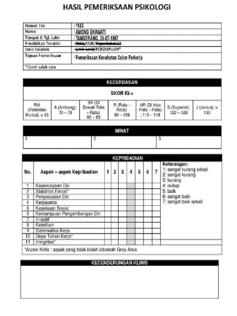 PSIKOTES | PDF