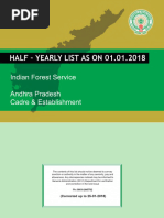 Ifs Civil List 2025 | PDF | Government | Forests