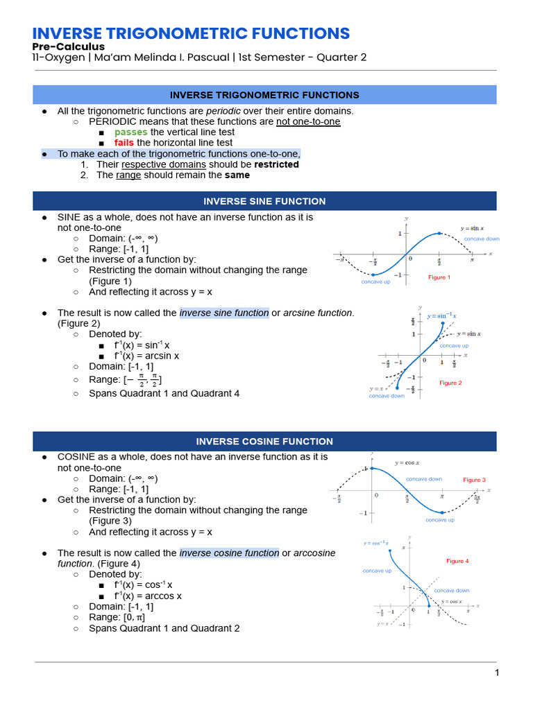 Inverse Trigonometric Functions Guide | PDF | Trigonometric Functions | Function (Mathematics)