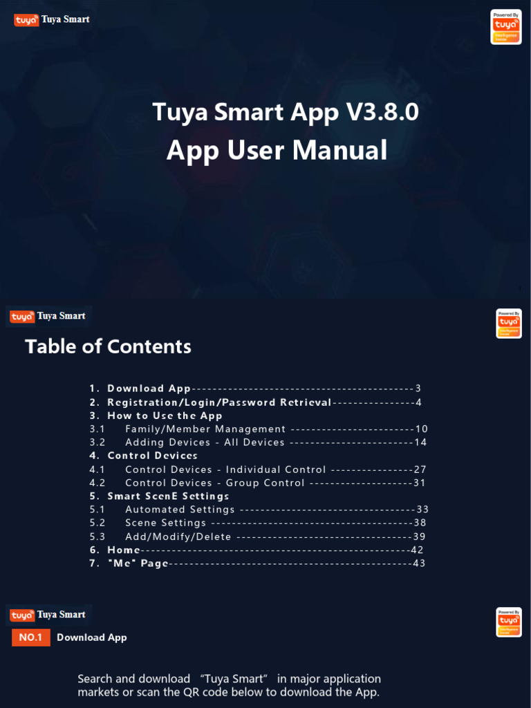 Tuya Smarten | PDF | Login | Password