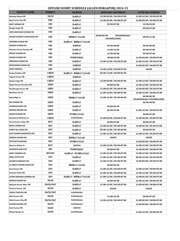Offline Doubt Schedule (Allen Durgapur) 2024-25 | PDF