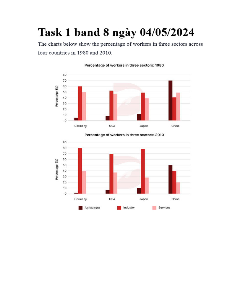 WRITING SAMPLE PART 1 chỉ để và bài mẫu | PDF | Workforce | Agriculture