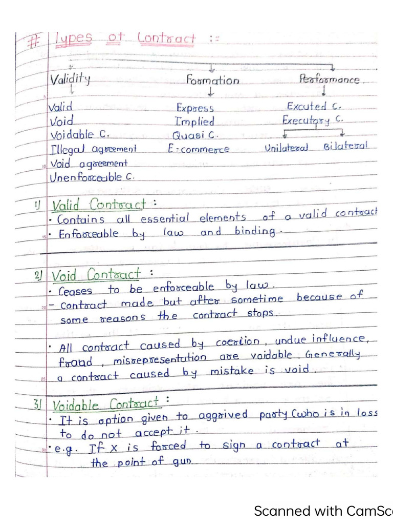 types of contract | PDF