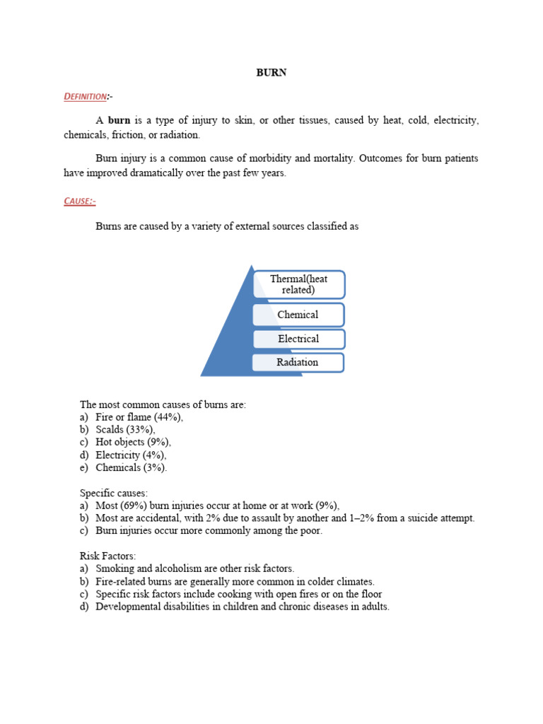 Understanding Burn Injuries | PDF | Burn | Informed Consent