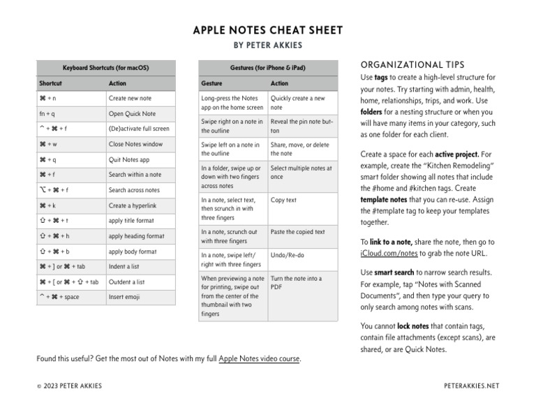 Apple Notes Cheat Sheet Guide | PDF | Operating System Families | Mac Os