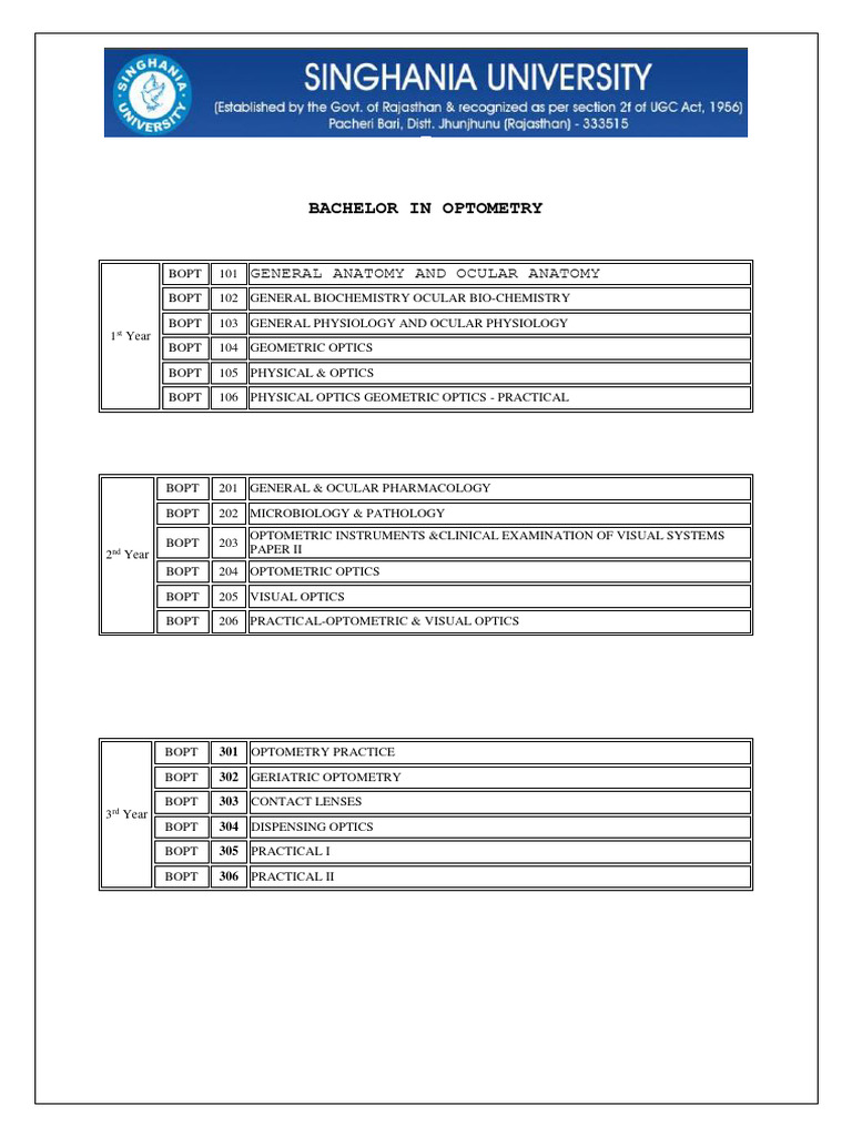 First Year Optometry Curriculum Overview | PDF | Human Eye | Glasses