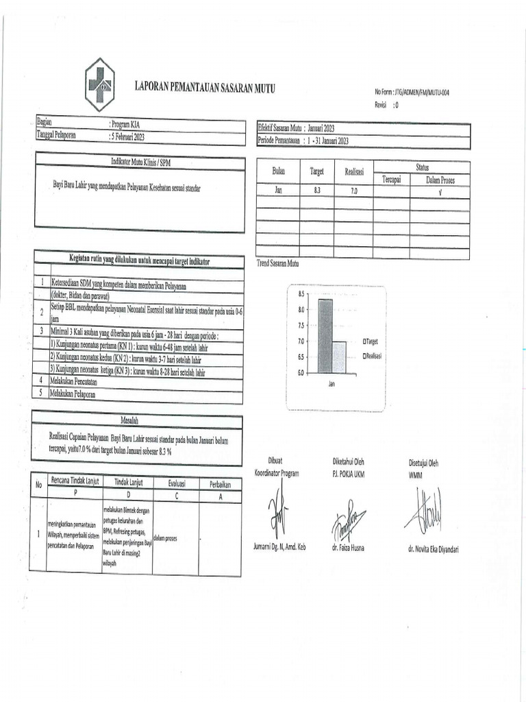Lpim-Ik-Bayi Baru Lahir 2023 | PDF