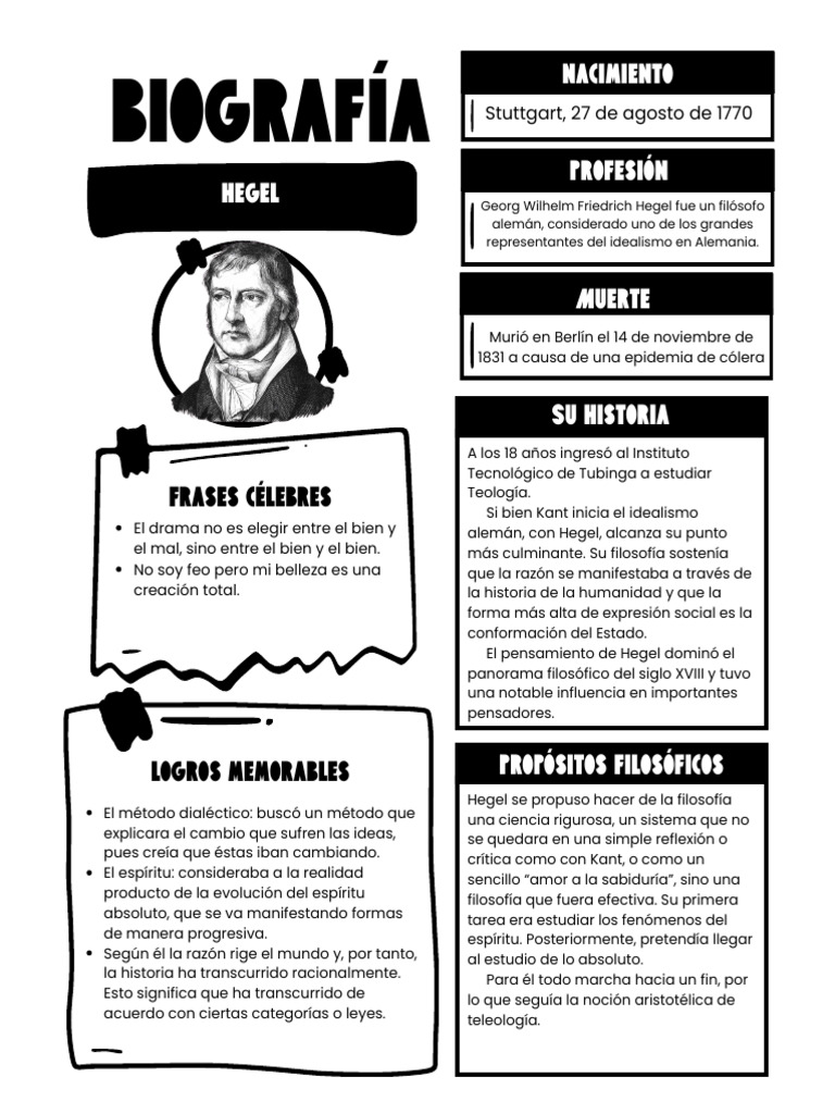 Biografía Hegel | PDF | Georg Wilhelm Friedrich Hegel | Immanuel Kant